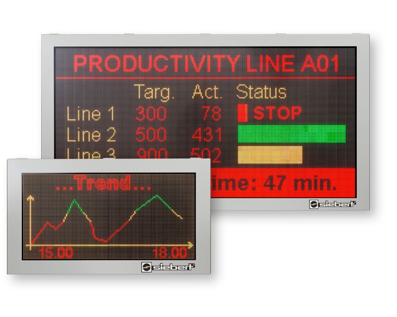 Digital displays for industry and visual communication :: Siebert Group