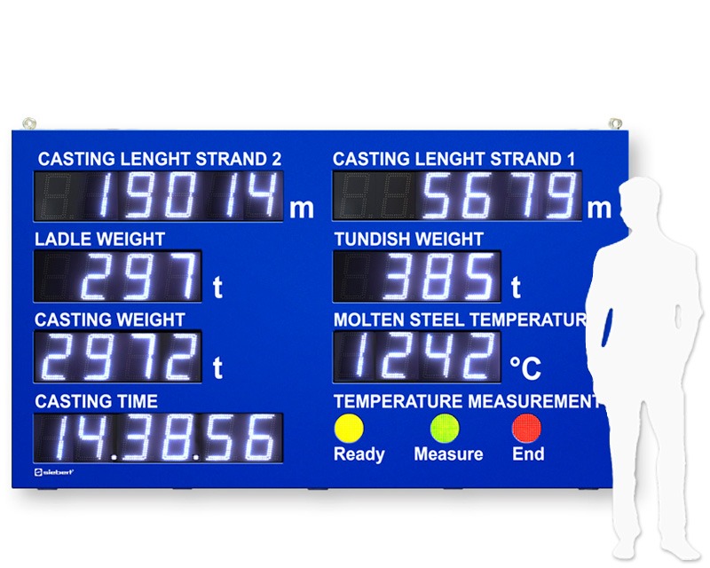 Digital displays for industry and visual communication :: Siebert Group