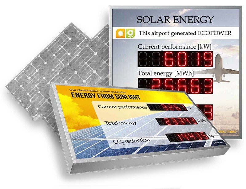 Digital displays for industry and visual communication :: Siebert Group